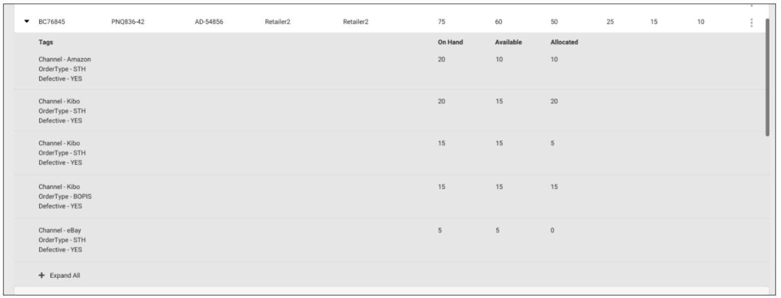 From Orders to Satisfaction: The Kibo OMS Advantage